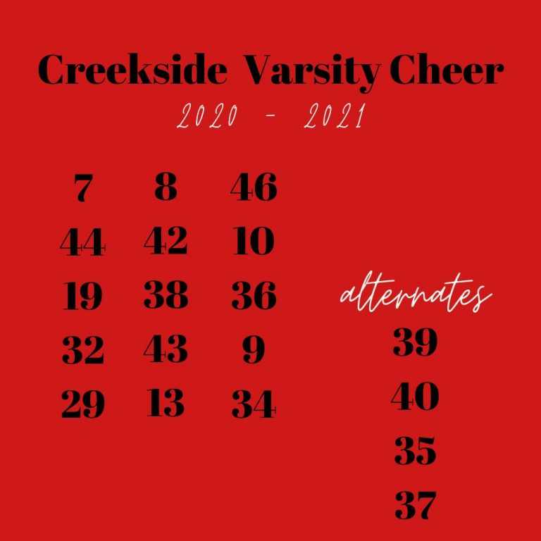 Cheer Team Roster Announcement! – Creekside Athletics