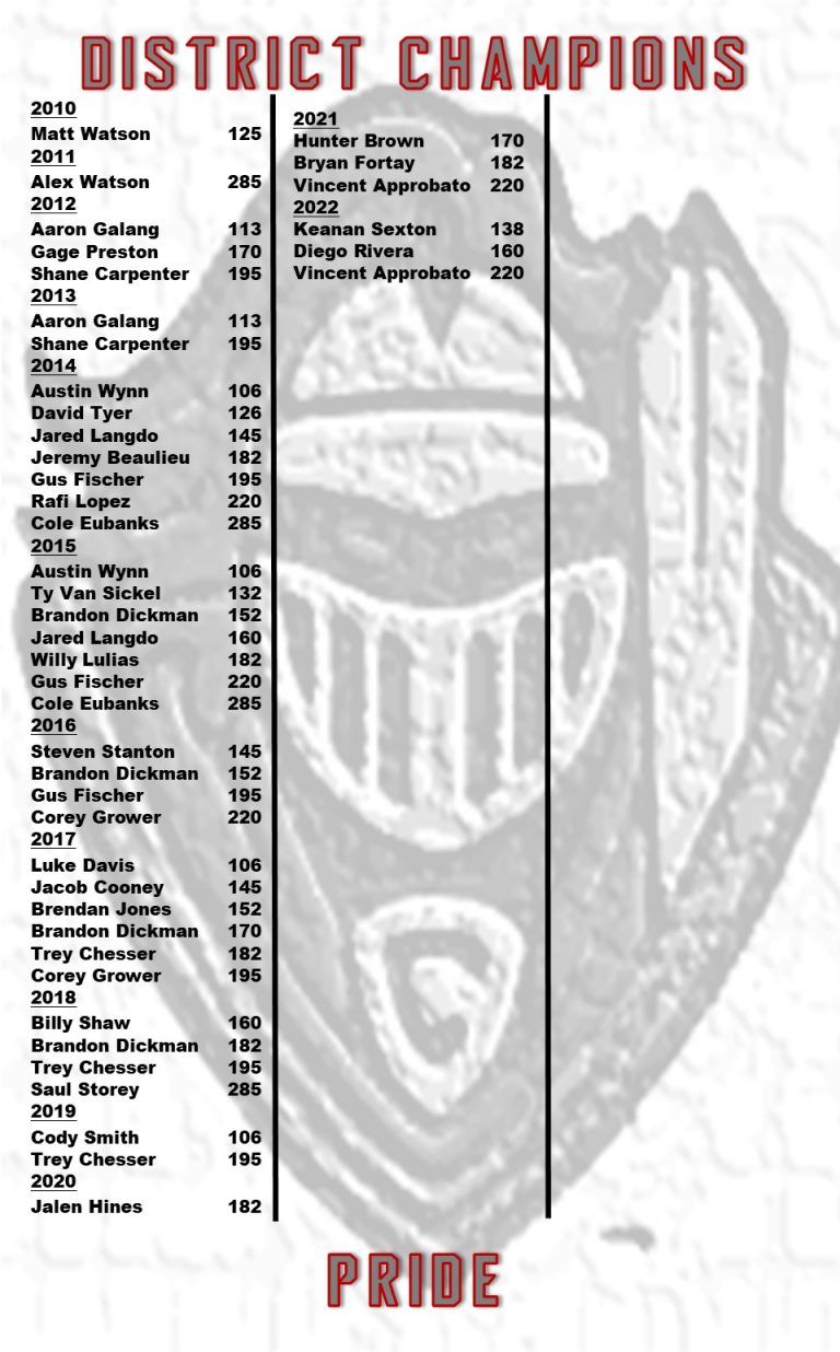 Wrestling – Creekside Athletics